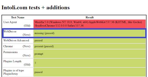 Using Disable Blink Featuresautomationcontrolled To Reduce Detection In Headless Chrome Zenrows