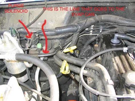The Ultimate Guide To Understanding The Jeep Tj Vacuum Diagram