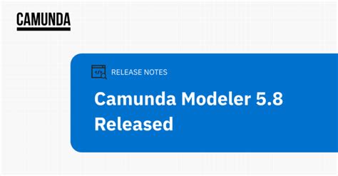 Benefits Of Process Mapping Examples And Guide Camunda