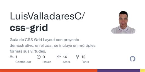GitHub LuisValladaresC Css Grid Guia De CSS Grid Layout Con Proyecto Demostrativo En El Cual