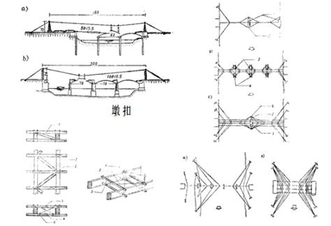 拱桥施工之缆索吊装法附现场图片 路桥施工 筑龙路桥市政论坛