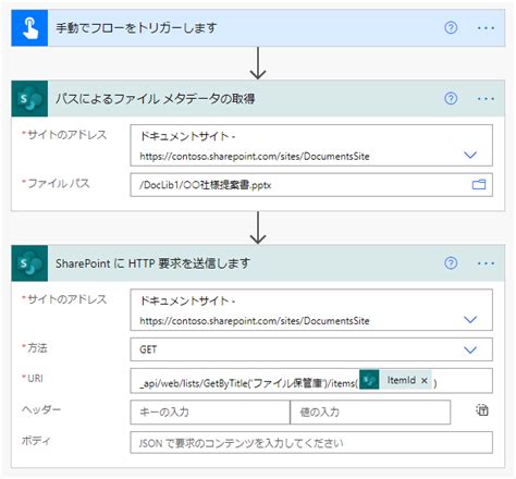Sharepoint Online モダン リストの 5000 件問題対応と 20000 件問題の回避方法 Ideatostring