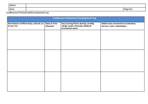 Continuous Professional Development Log Template Pdf