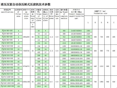 自动保压压滤机电路图 电接点液压自保电路图 板框压滤机电路图 第12页 大山谷图库