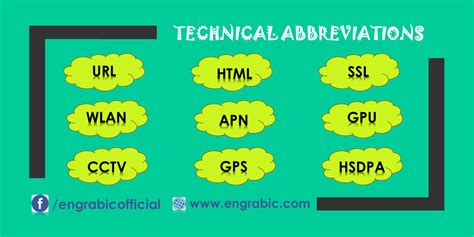 Miscellaneous Abbreviation
