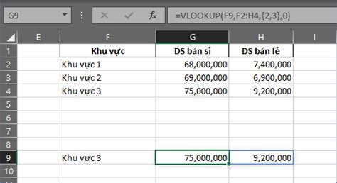 Tính Chất động Của Hàm Mảng Công Thức Mảng Trong Excel 365 Springo Excel Online
