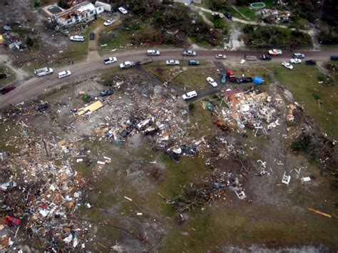 Subdividing The Mesoscale Meteo 361 Fundamentals Of Mesoscale Weather Forecasting