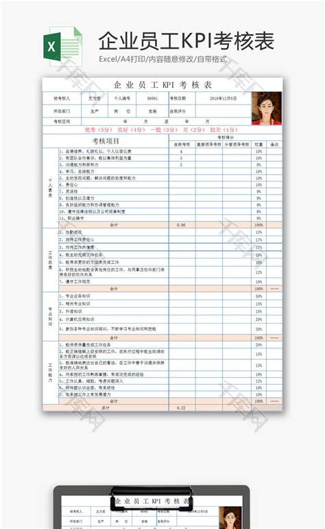 人力资源企业员工kpi考核excel模板 免费excel表格模板下载 千库网