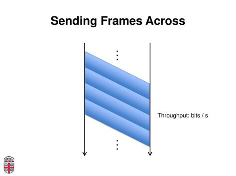Csci 1680 Link Layer Reliability Ppt Download