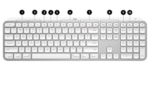 Mx Keys For Mac Keyboards Full Size And Mini Logitech