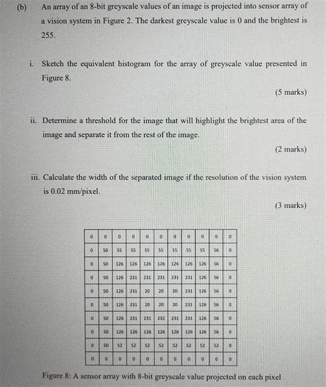Solved B An Array Of An 8 Bit Greyscale Values Of An Image
