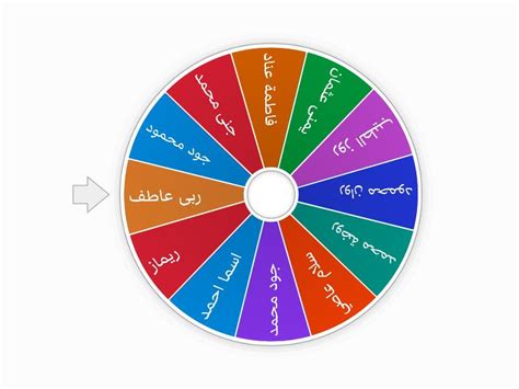 أسماء طالبات الصف التاسع Random Wheel