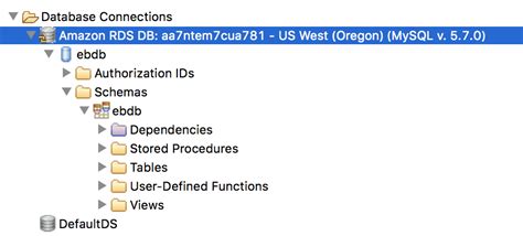 Amazon Web Services Aws Rds How To Set Up A Mysql Database Stack Overflow