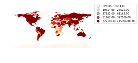 Python How Can I Get A Colorbar For A Shapefile Imported As Geopandas Dataframe And Plotted In