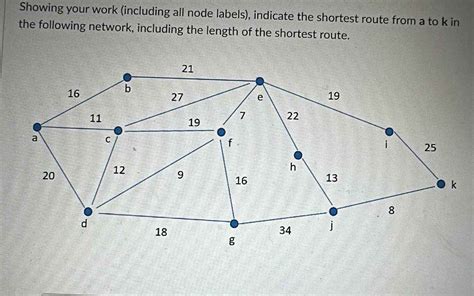 Solved Showing Your Work Including All Node Labels