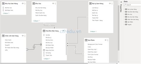 Lab Power BI Module Design A Data Model In Power BI Ctl Edu Vn