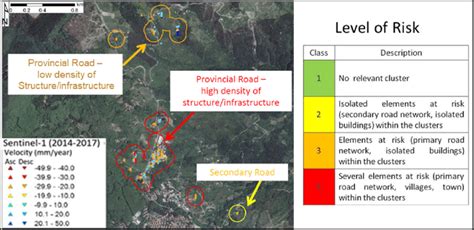 Classification Of The Ada Based On Their Impact In An Area Of Tuscany