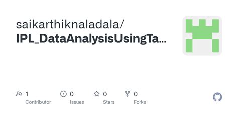 github saikarthiknaladala ipl dataanalysisusingtableau