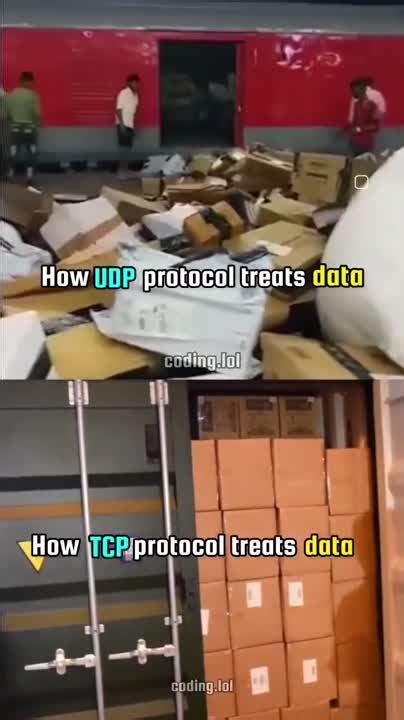 Understanding Tcp Vs Udp A Comparison Sekhar Jha Posted On The