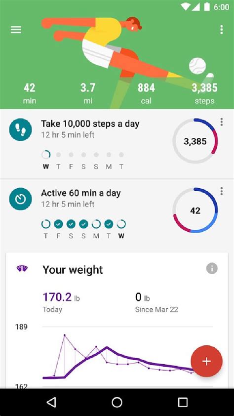 Google Fit Google S Health Platform And App Giffgaff