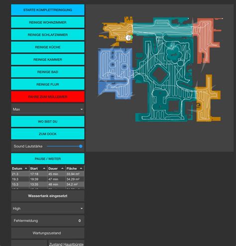 Meine Mit Node Red Erstellten Dashboards