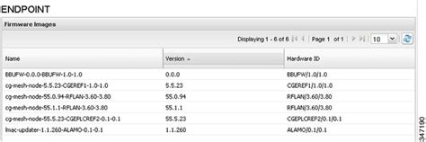 Cisco IoT Field Network Director User Guide Release X Managing Firmware Upgrades Cisco
