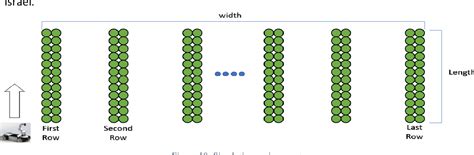 Figure 10 From Mobile Robots Sampling Algorithms For Monitoring Of
