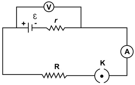 Circuit Diagram For Internal Resistance Of A Cell