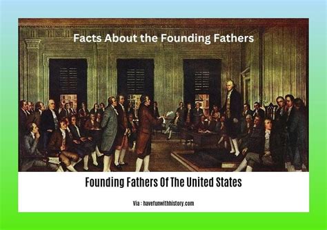 The Enduring Legacy Of The Founding Fathers Of The United States