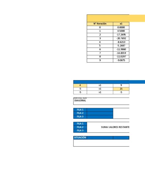 Método De Jacobi Excel Pdf