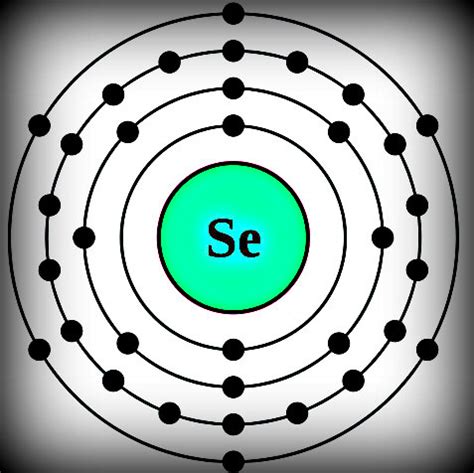 Selenium Stop The Thyroid Madness