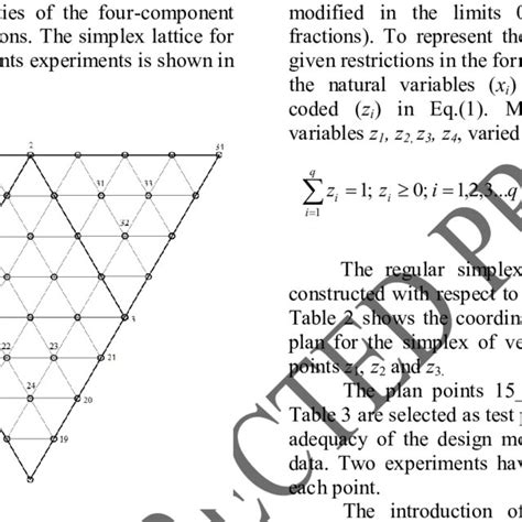 The Simplex Lattice For Experiments With Four Variable Components