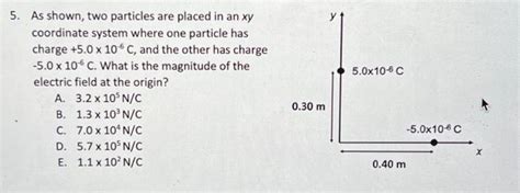 Solved As Shown Two Particles Are Placed In An Xy Chegg Com
