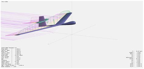 Synthesis And Testing Of An Algorithm For Autonomous Landing Of A Uav Under Turbulence Wind