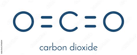 Co2 Formula