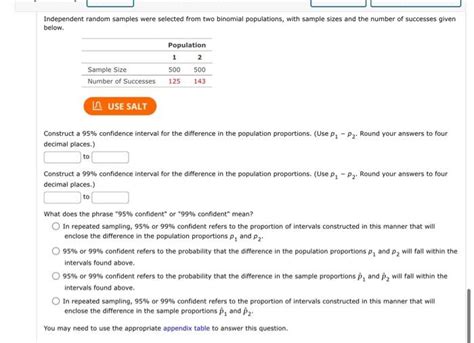 Solved Independent Random Samples Were Selected From Two
