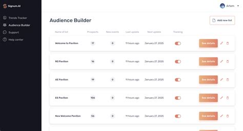 How To Use Buyer Intent For Sales And Marketing Top Vendors