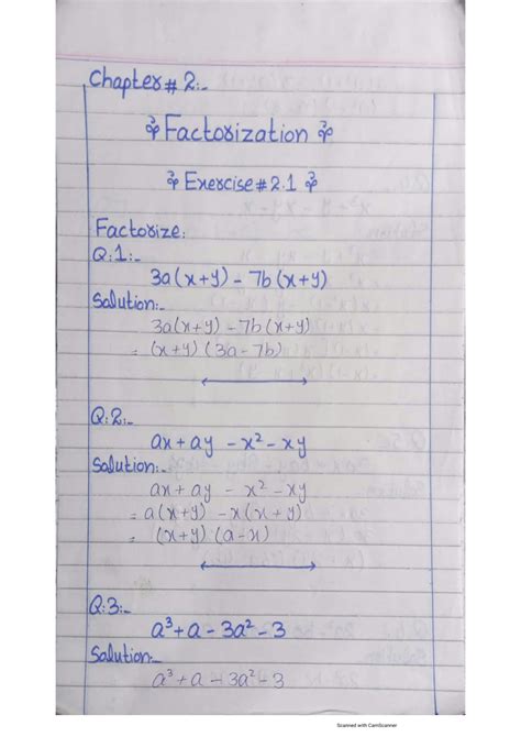 Solution Chapter 2 Factorization Guideline Notes G Maths 10th Class