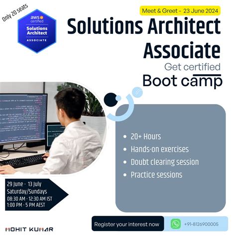 Mohit Kumar On Linkedin Aws Awsbootcamp Solutionarchitect