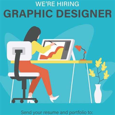 Karteek Kamsu Chowdary On Linkedin Activelyhiring Graphicdesigner Vizag Onsite Tekwissen