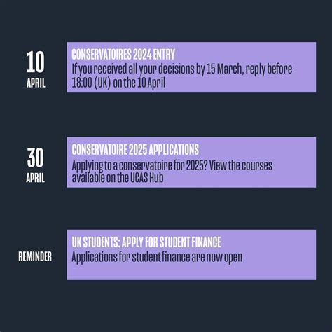 UCAS Ucas Online On Threads