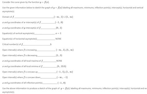 Solved Consider The Curve Given By The Function Y F X Use Chegg