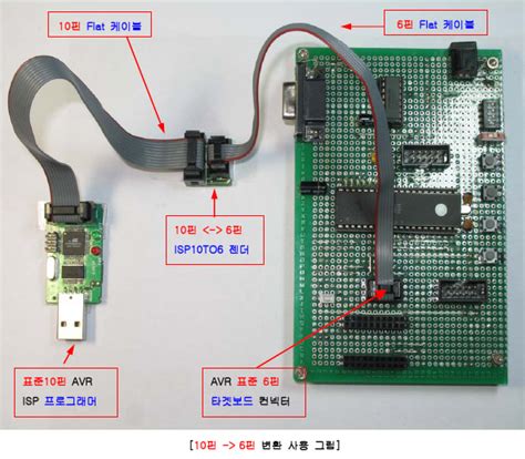 Isp 10 To 6 변환젠더 디바이스마트