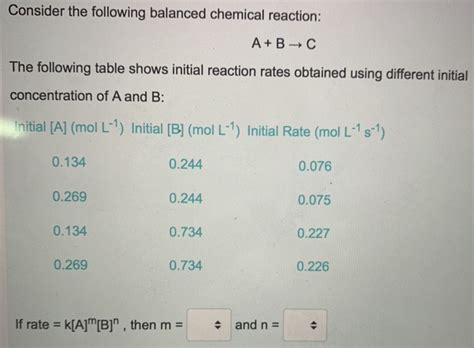 Solved Consider The Following Balanced Chemical Reaction
