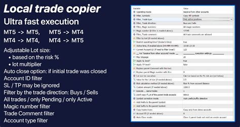 Trade Cloning Buy Trading Utility For Metatrader 4