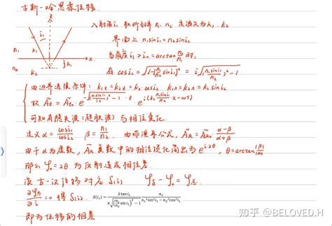 古斯汉森位移的原理是什么？ 知乎