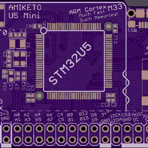 Stm32u5 Dev Board