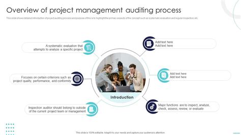 Optimizing Project Success Rates Overview Of Project Management Auditing Process Pm Ss Ppt Template