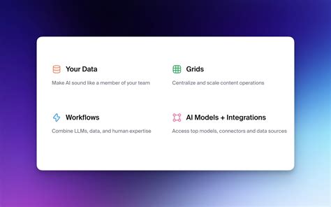 Overview Documentation