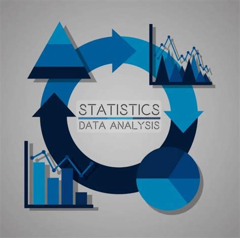 Fatima Adnan On Linkedin Statistics Dataanalytics Businessinsights